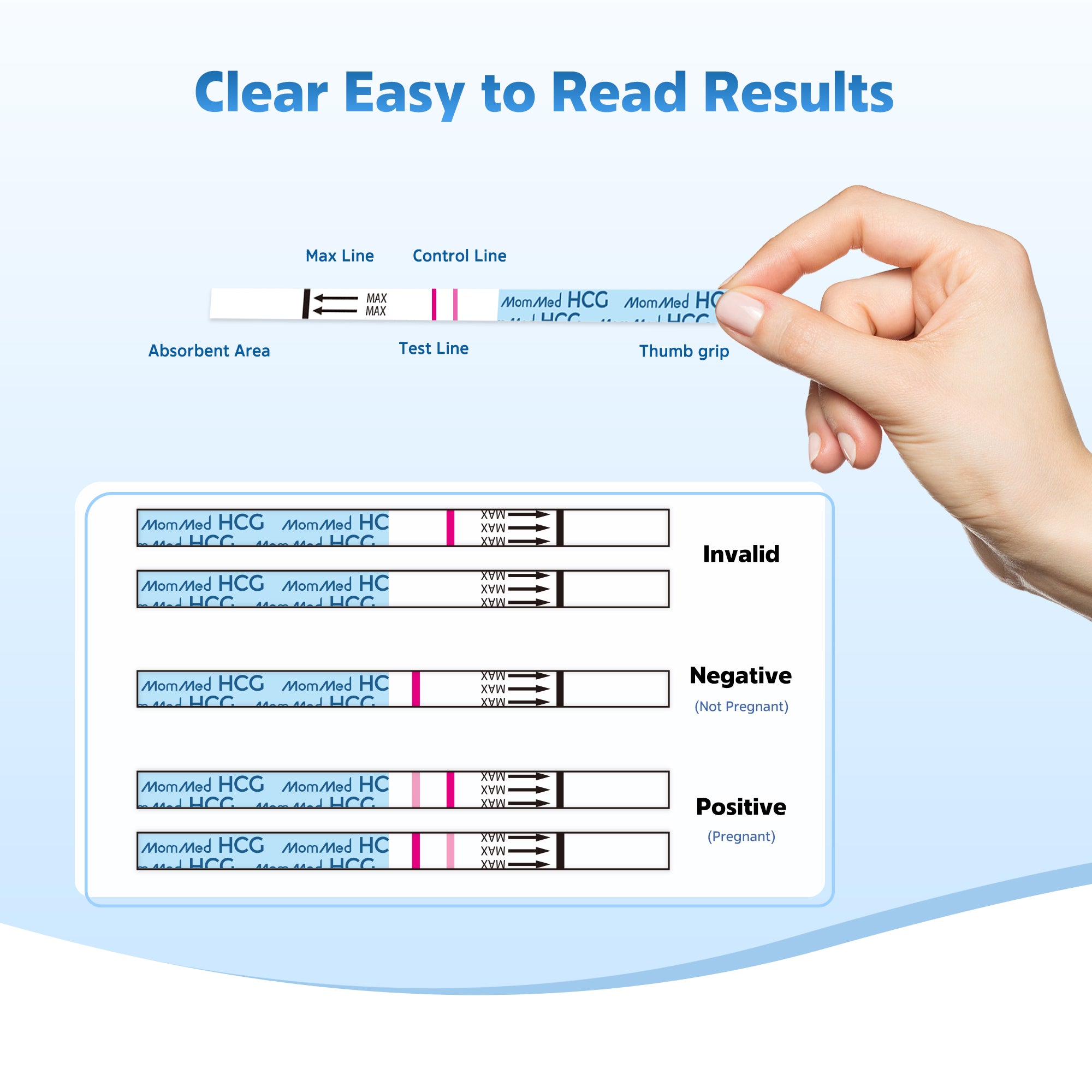 Pregnancy Test Strip & Early Pregnancy Strip Test – MomMed